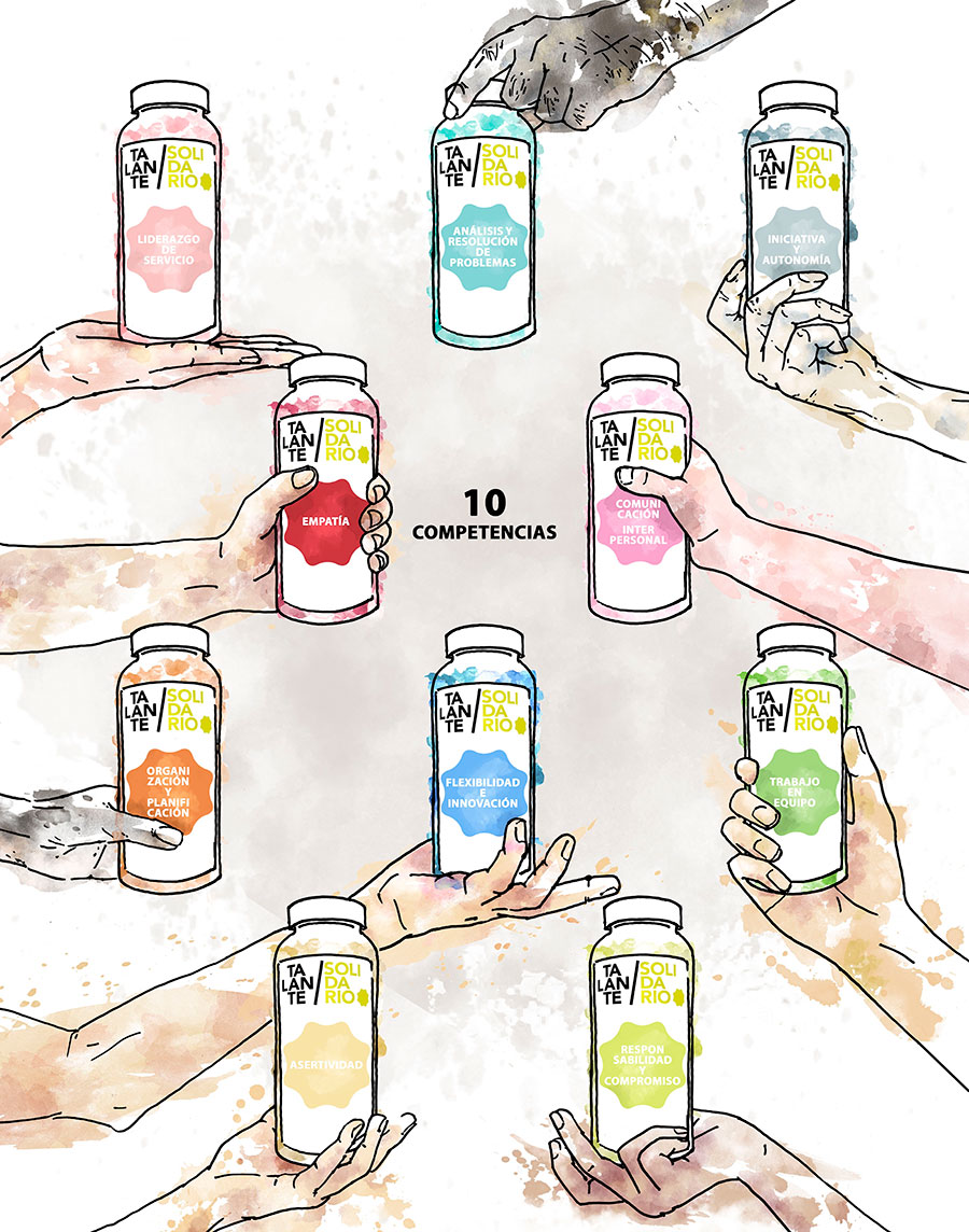 ¿Qué es Talante Solidario?